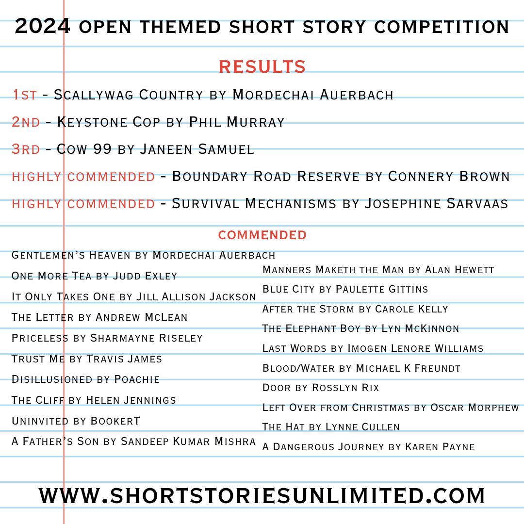 Competition Results – Short Stories Unlimited